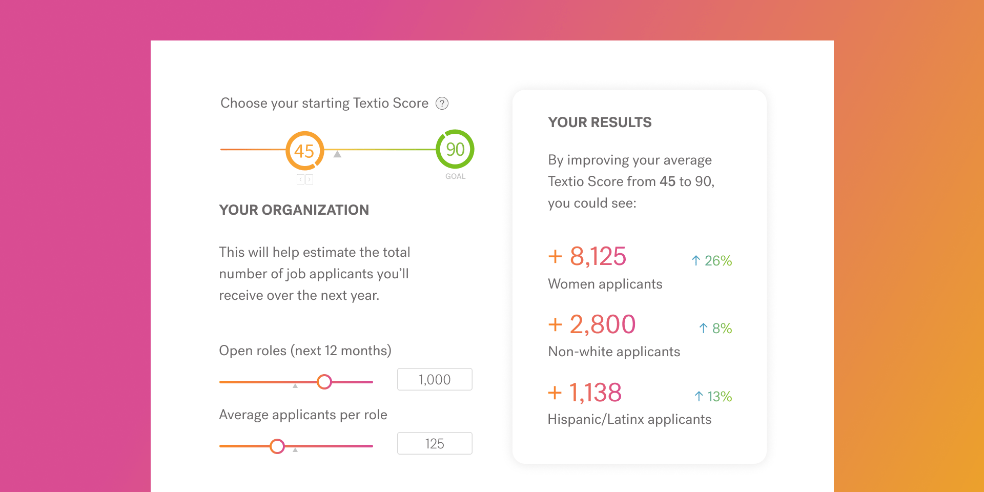 Resource center | Textio